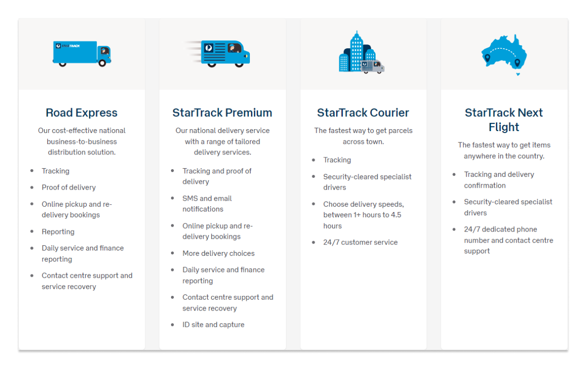 Top 10 E-Commerce Shipping Partners in Australia